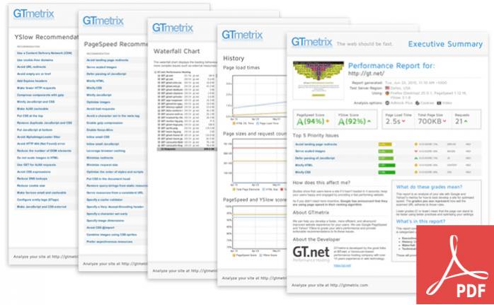 GTmetrix v2.0 - GTmetrix