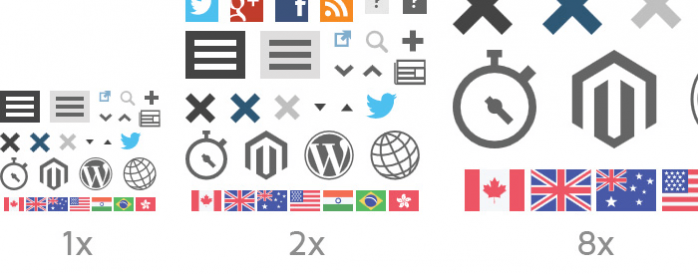 GTmetrix v2.0 - GTmetrix