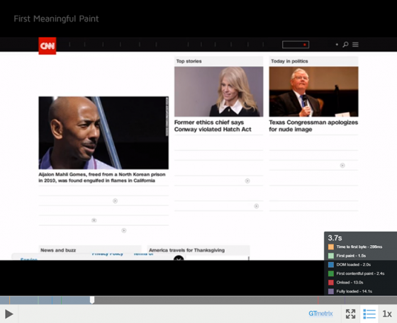 First Contentful Paint Explained | GTmetrix