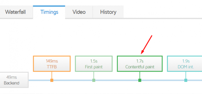 Browsers Updated and First Contentful Paint Added - GTmetrix