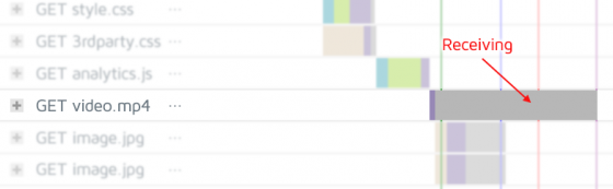 How to Read a Waterfall Chart for Beginners - GTmetrix