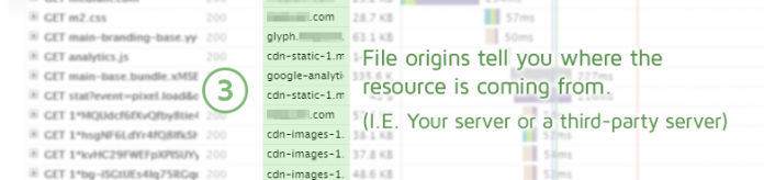 How to Read a Waterfall Chart for Beginners - GTmetrix
