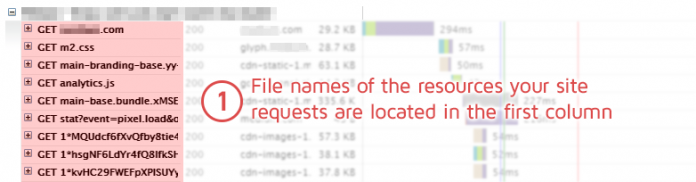 How to Read a Waterfall Chart for Beginners - GTmetrix