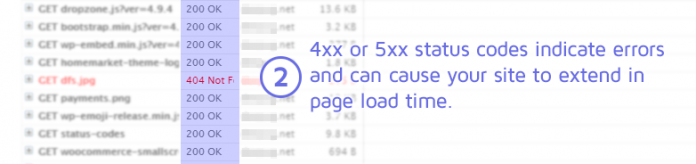 How to Read a Waterfall Chart for Beginners - GTmetrix