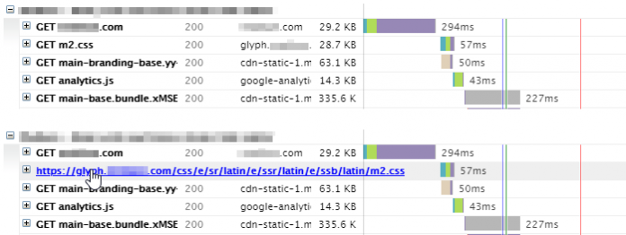 How to Read a Waterfall Chart for Beginners - GTmetrix