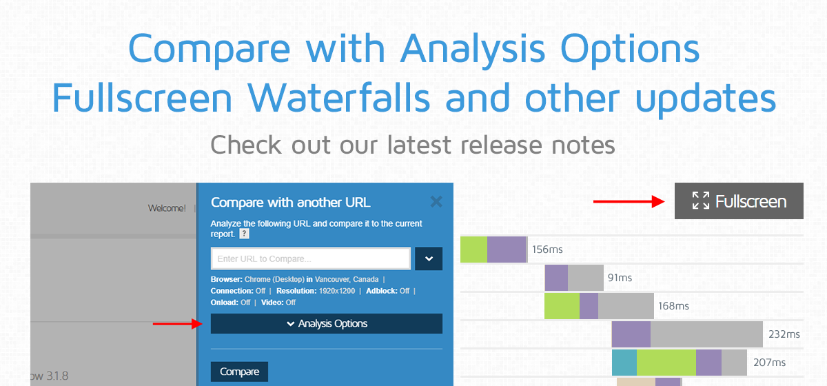 Compare with Analysis Options, Fullscreen for Waterfall Charts and More ...
