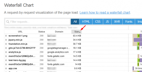 Waterfall Chart Updates - Sorting, Filtering by Type/Keyword and Visual ...