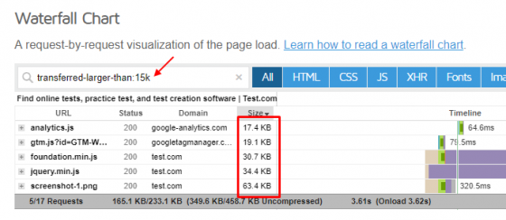 Waterfall Chart Updates - Sorting, Filtering by Type/Keyword and Visual ...