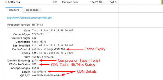 How to Analyze a Waterfall Chart - GTmetrix
