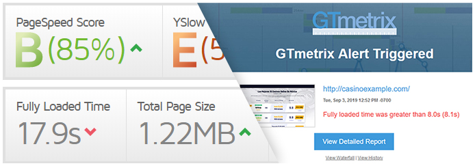 Catena Media: An Integrated Workflow Case Study - GTmetrix