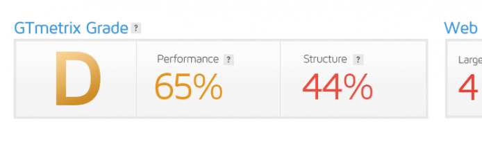 Welcome to the new GTmetrix - powered by Lighthouse - GTmetrix