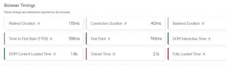 Everything You Need to Know About GTmetrix Reports - GTmetrix
