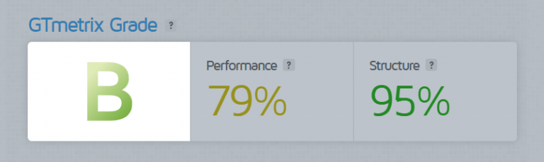 Everything You Need to Know About GTmetrix Reports - GTmetrix