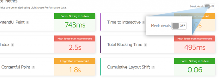 Everything You Need to Know About GTmetrix Reports - GTmetrix