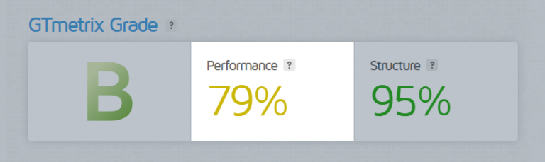 Everything You Need to Know About GTmetrix Reports - GTmetrix