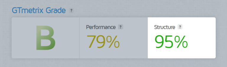 Everything You Need to Know About GTmetrix Reports - GTmetrix