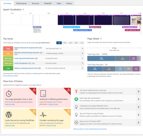 Everything You Need to Know About GTmetrix Reports | GTmetrix