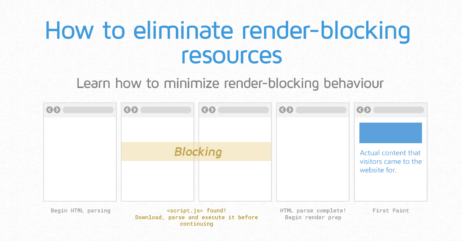 How to Guides | GTmetrix