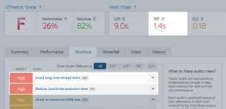 Everything You Need to Know About GTmetrix Reports | GTmetrix
