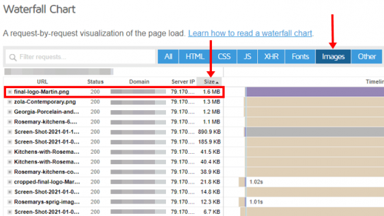 Investigating Lighthouse Report Generation Errors Gtmetrix