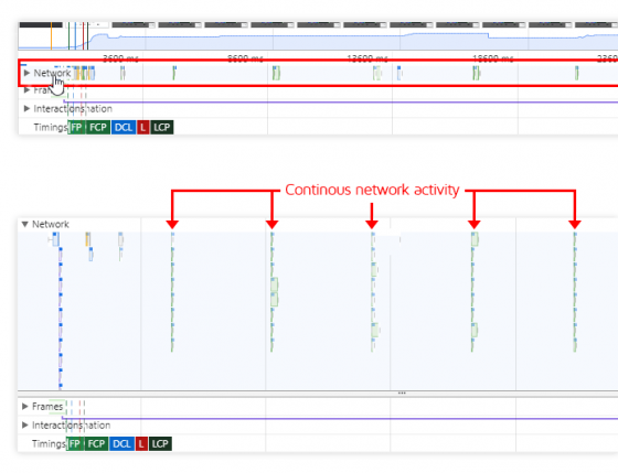 Investigating Lighthouse Report Generation Errors Gtmetrix