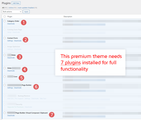 Slow Website Performance? You Might Be Using Too Much JavaScript - GTmetrix
