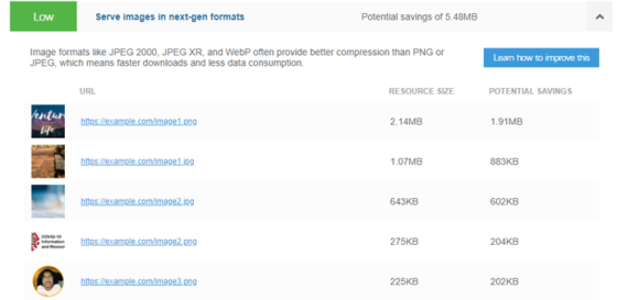 Are You Using the Right Image Format? - GTmetrix