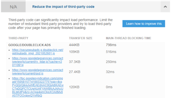 Slow Website Performance? You Might Be Using Too Much JavaScript - GTmetrix
