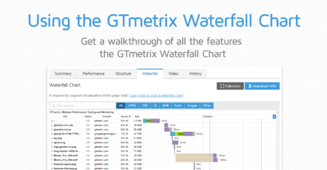 Using GTmetrix | GTmetrix
