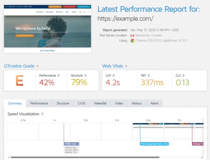 WordPress Optimization Using WP Rocket - GTmetrix
