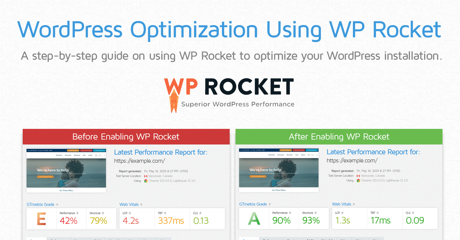 WordPress Optimization Using WP Rocket | GTmetrix