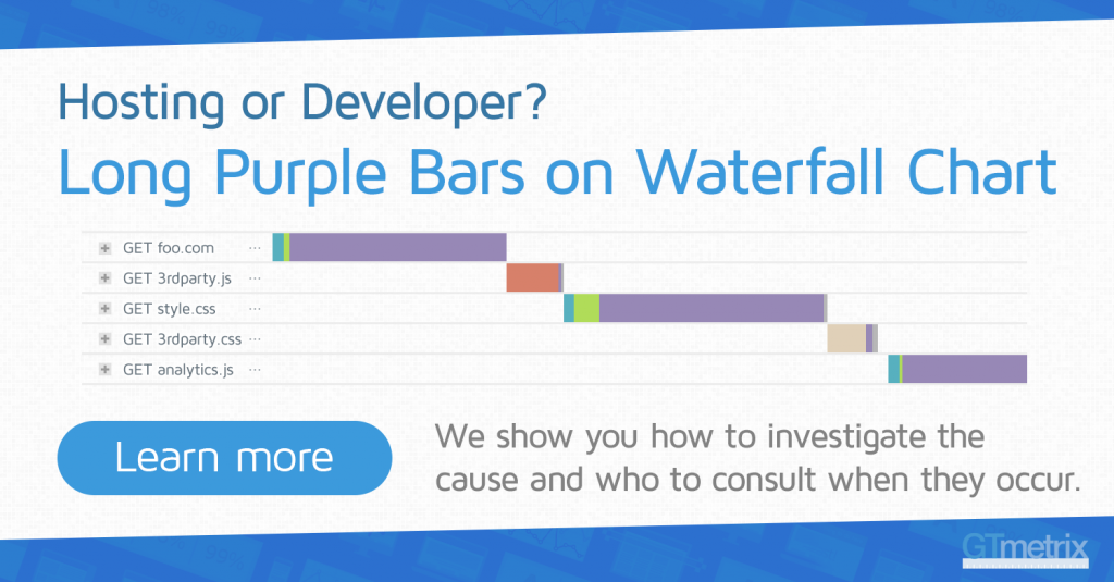 WordPress Optimization Guide | GTmetrix