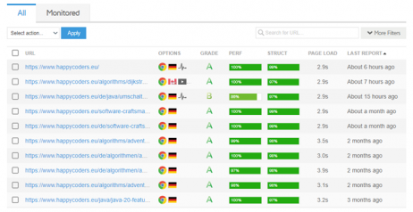 Happycoders.EU: How a Performance Expert Utilizes GTmetrix - GTmetrix