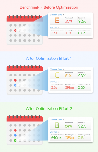A Designer's Guide: Integrating Image Optimization and Building a ...