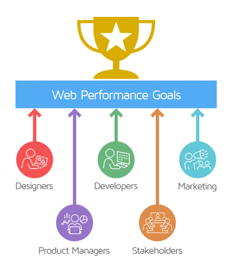 A Designer's Guide: Integrating Image Optimization and Building a ...