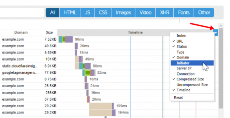 Using the GTmetrix Waterfall Chart - GTmetrix
