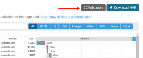Using the GTmetrix Waterfall Chart - GTmetrix