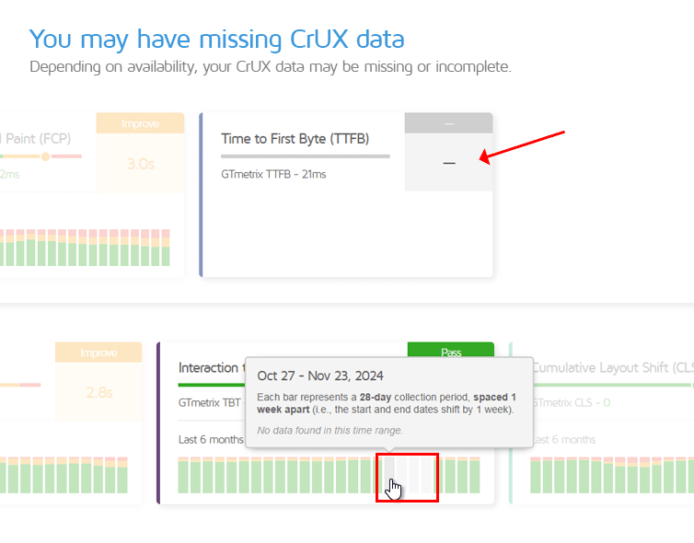 How to View CrUX Data on GTmetrix - GTmetrix