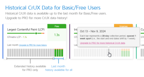 How to View CrUX Data on GTmetrix - GTmetrix