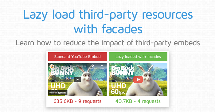 Lazy Load Third Party Resources With Facades Gtmetrix